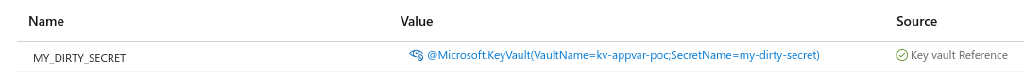 Reference a KeyVault secret to an AppService setting on Azure · vighdev.blog