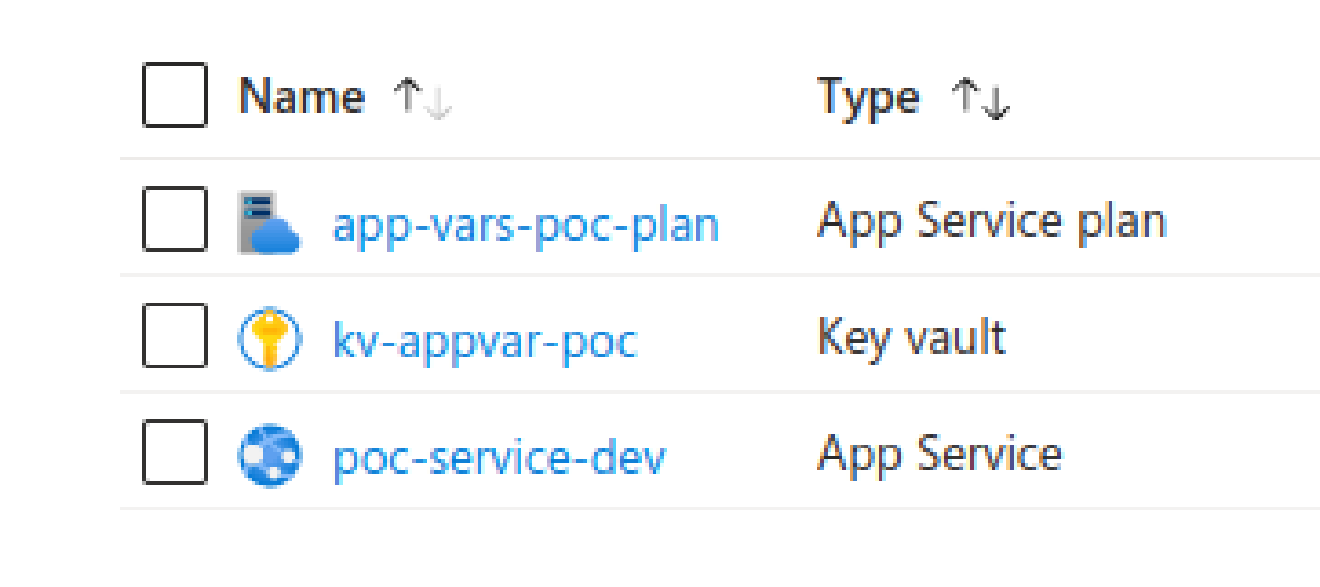 Reference a KeyVault secret to an AppService setting on Azure · vighdev.blog
